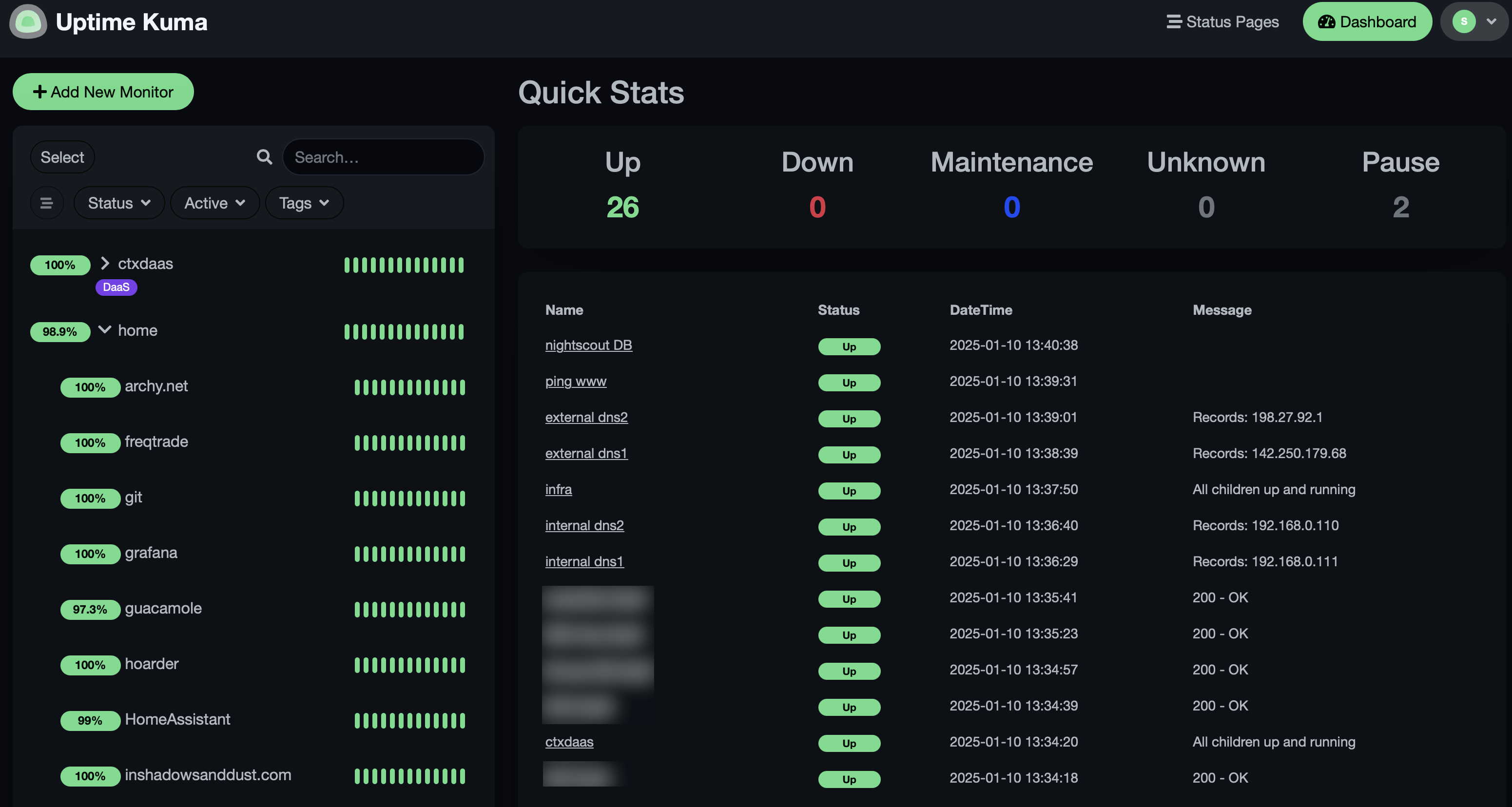 Deploying Uptime Kuma on Docker Swarm